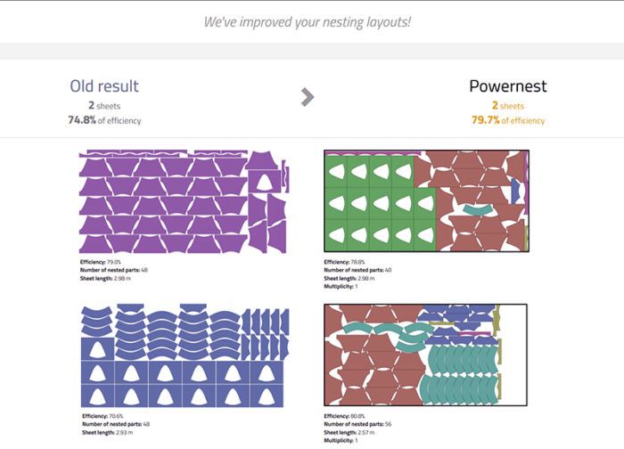 Nuevo demostrador de nesting automático de Alma - Almacam
